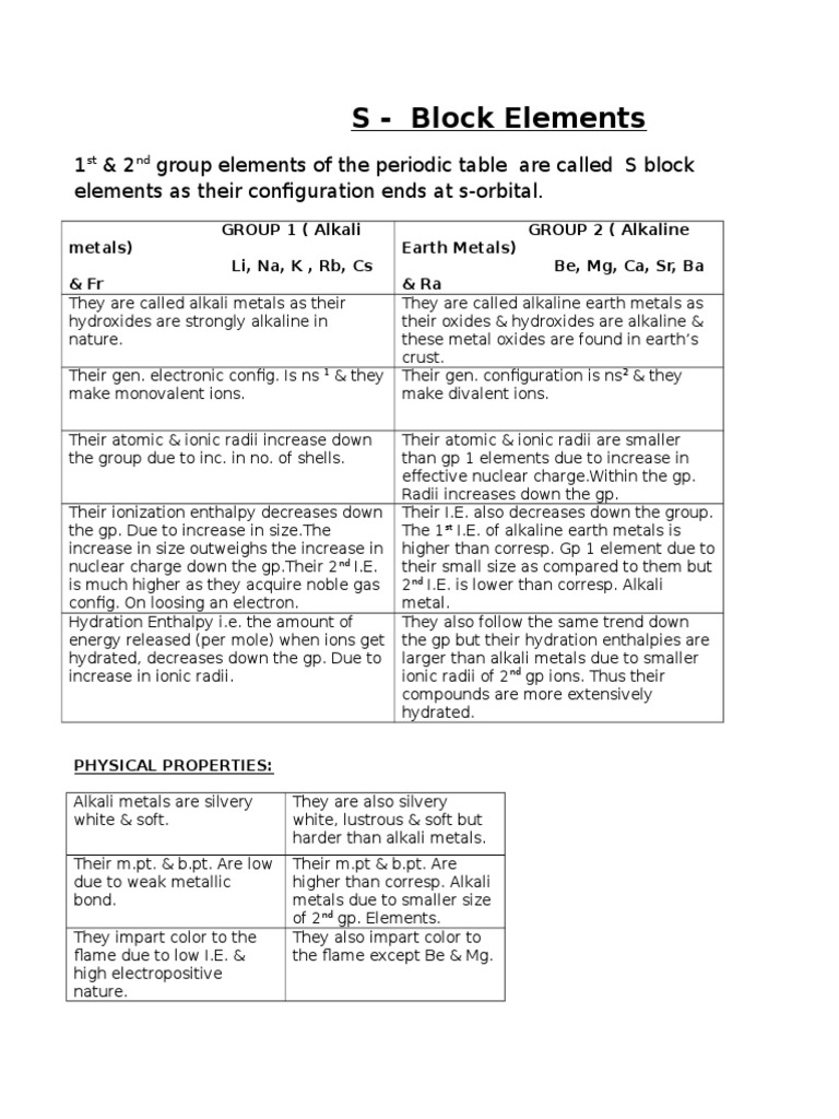 S Block Elements | PDF | Sodium Hydroxide | Sodium Carbonate
