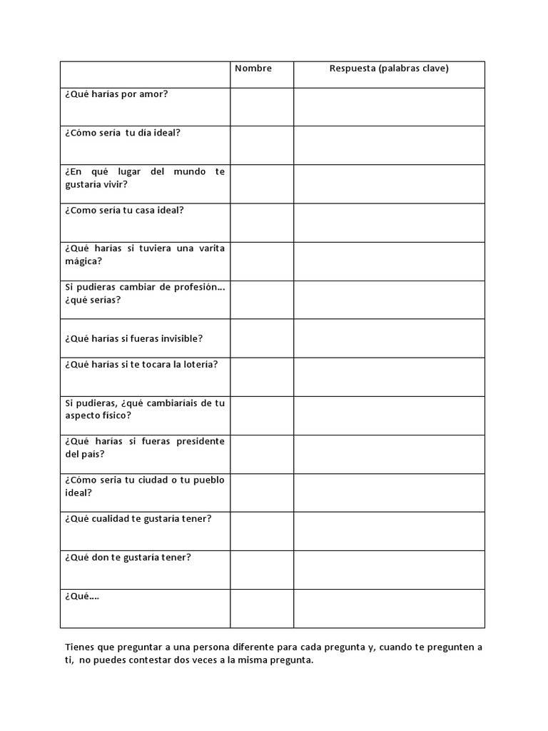 Preguntas Con El Condicional | PDF