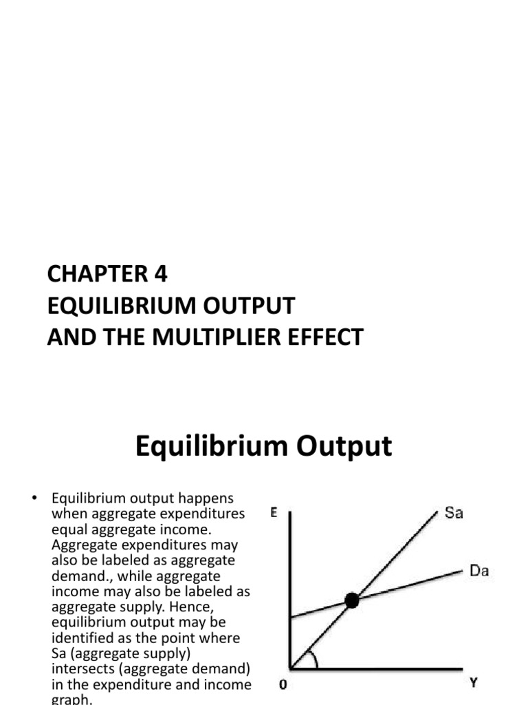 Chapter 4: Equilibrium Output and Multiplier Effect | Output (Economics ...