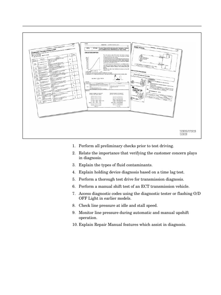 Toyota - Automatic Transmissions - 25 Diagnostic Procedures | Manual ...
