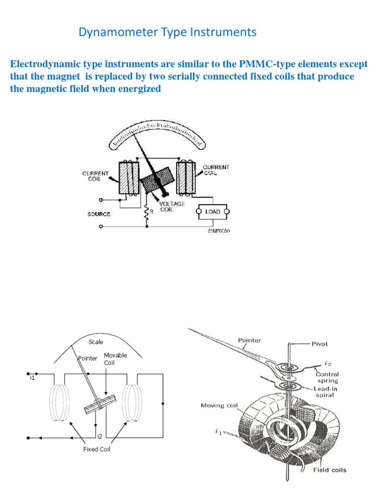Dynamometer Instruments | PDF | Inductor | Electromagnetic Induction