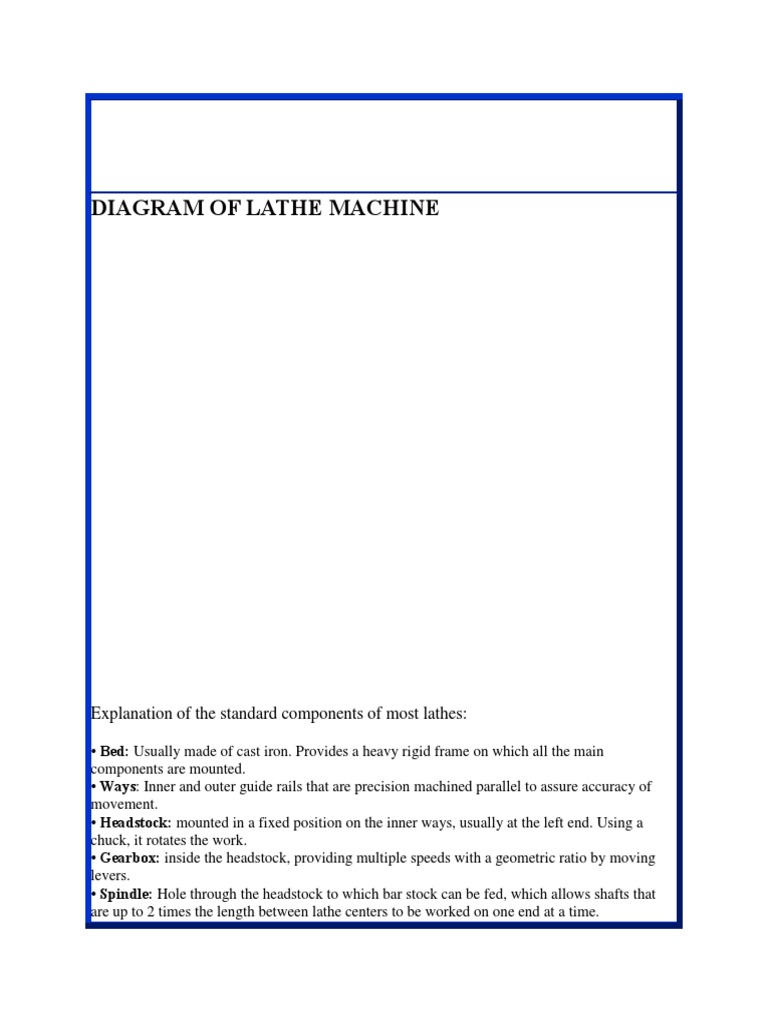 Diagram of Lathe Machine: Explanation of The Standard Components of ...