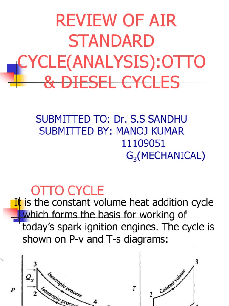 Review of Air Standard Cycle (Analysis) :otto & Diesel Cycles | PDF ...