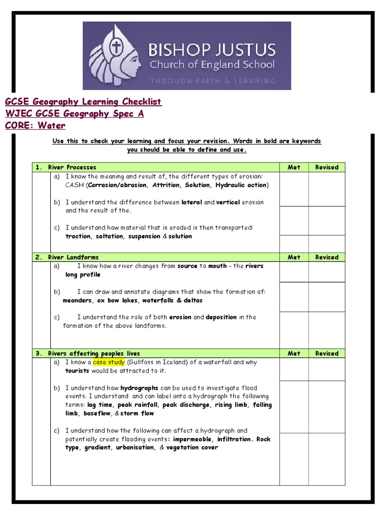 GCSE Geography Rivers Revision Checklist | PDF | Erosion | River