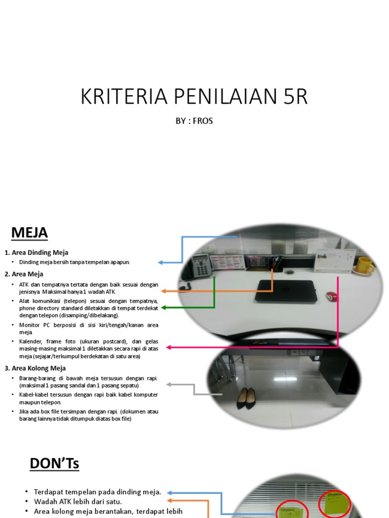 KRITERIA PENILAIAN 5R