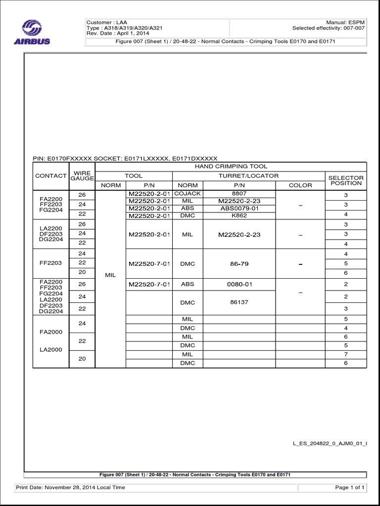 Figure 007 (Sheet 1) / 20-48-22 - Normal Contacts - Crimping Tools ...