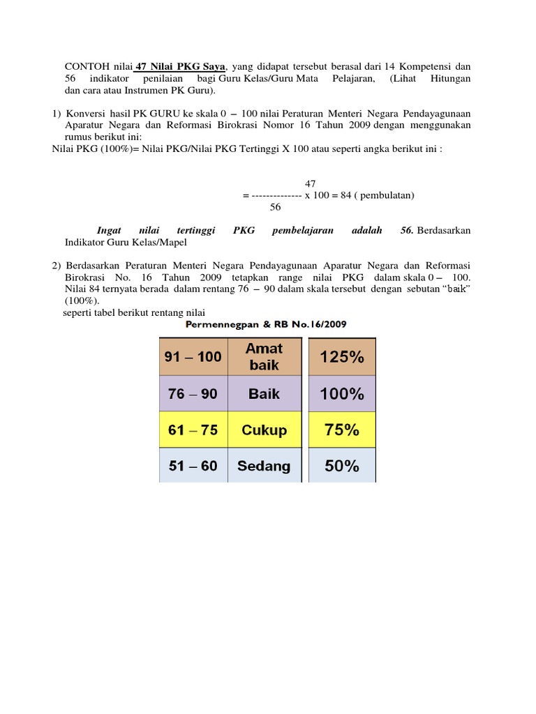 CONTOH Nilai PKG | PDF