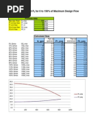 Design Pressure Vs Operating Pressure | PDF | Pump | Pressure