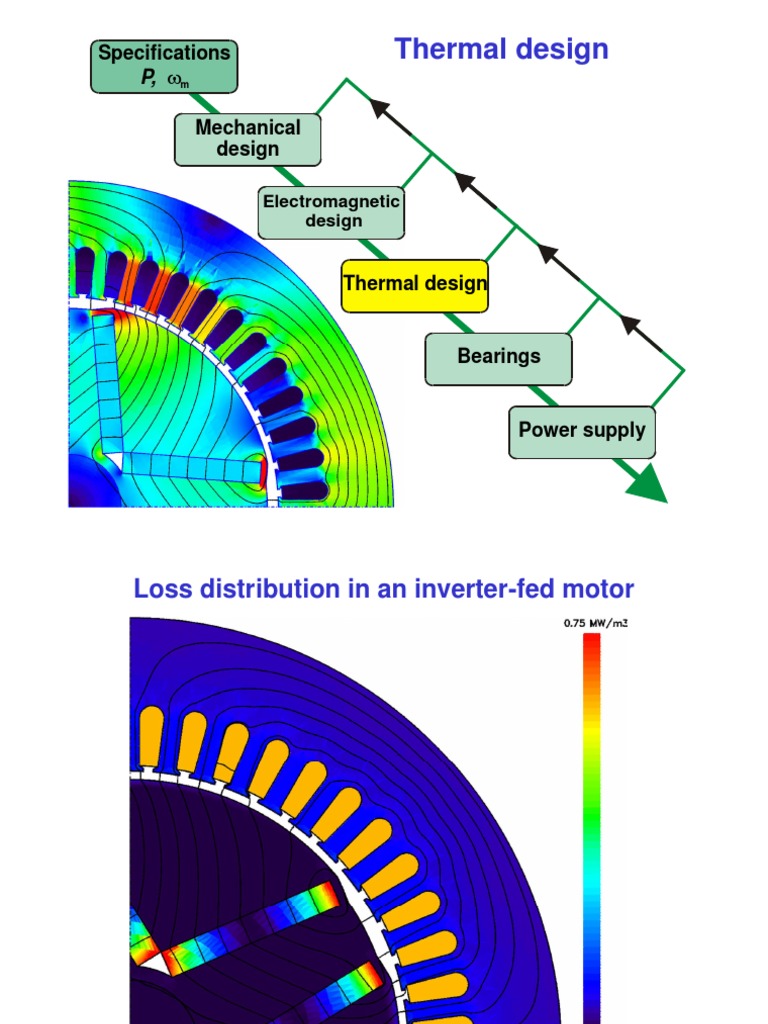 Thermal Design in Electrical Machines | PDF | Electric Current | Heat ...