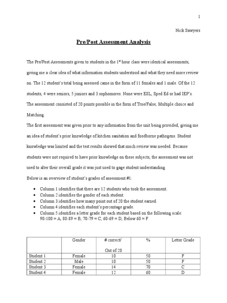 Pre/Post Assessment Results Analysis | PDF | Students | Educational ...