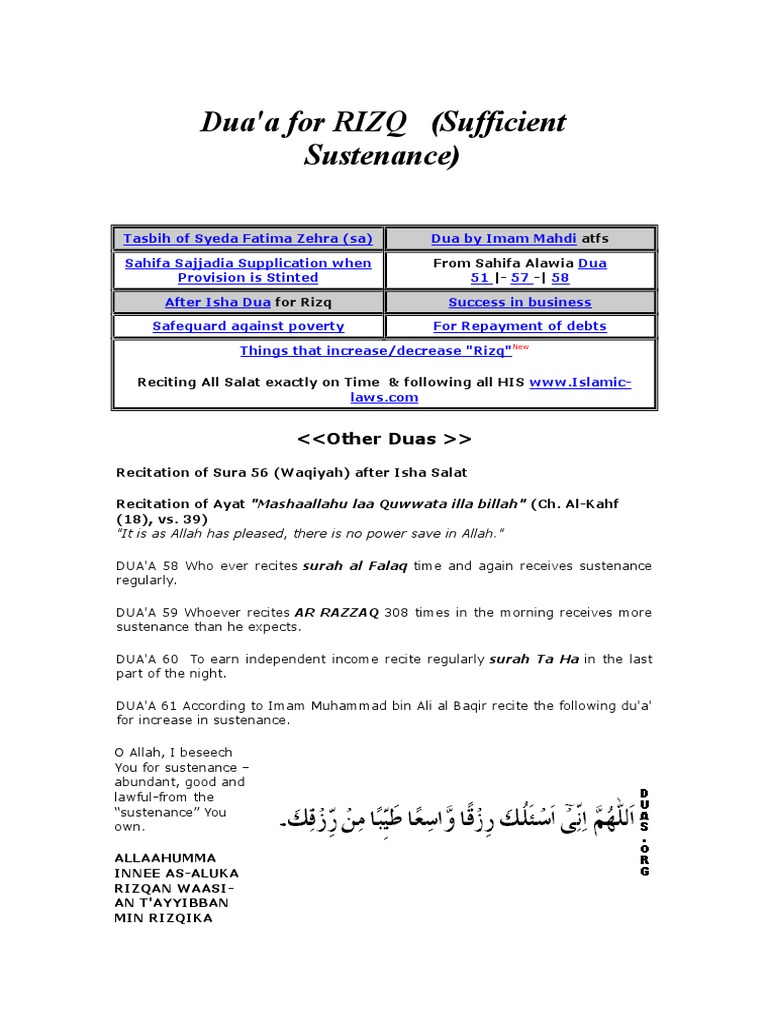 Dua A For Rizq | Download Free PDF | Islamism | Worship