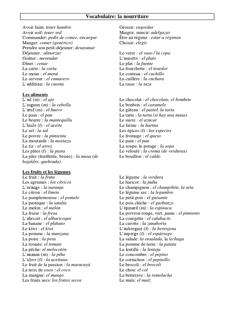 Vocabulaire La Nourriture | PDF | Alimentos | Cocina