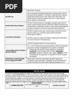 Detailed Lesson Plan Heat and Temperature | PDF | Heat | Temperature