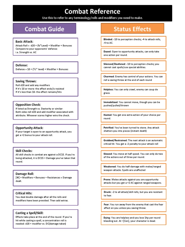 Combat Reference: Status Effects Combat Guide | PDF | Leisure ...
