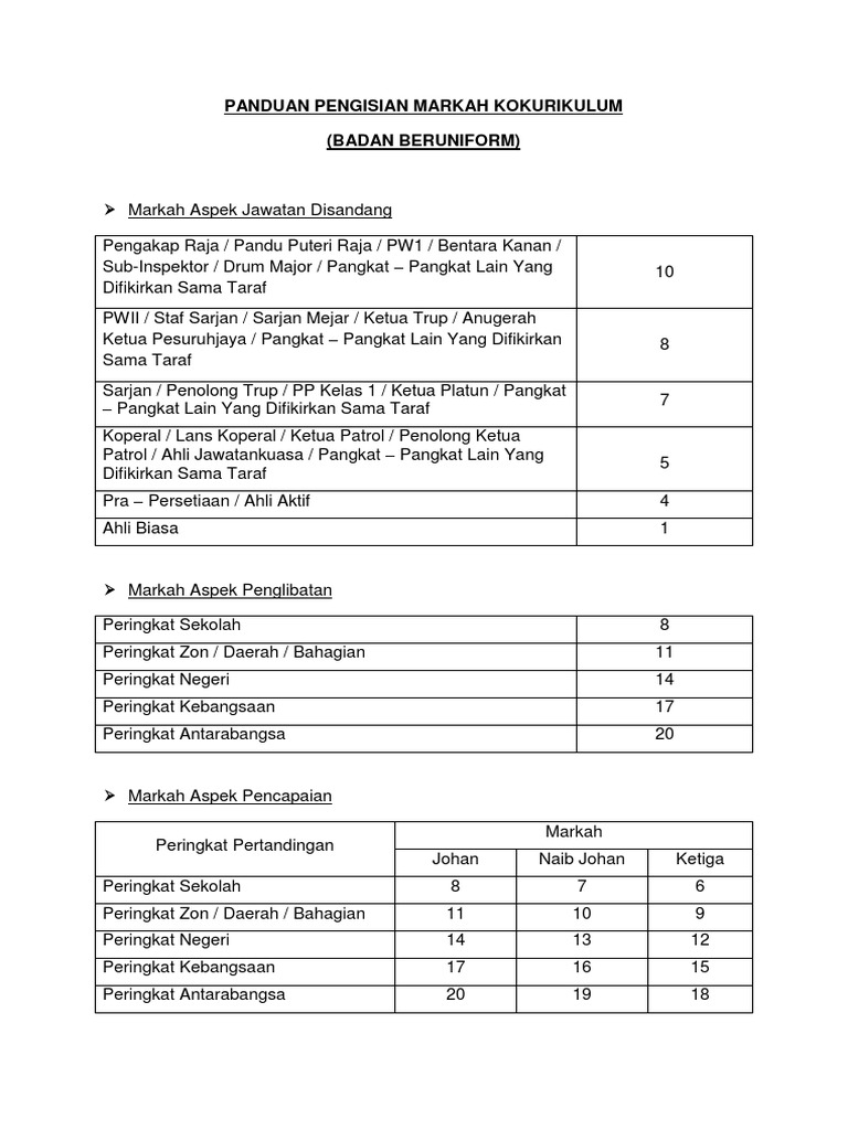 Panduan Penilaian Kokurikulum | PDF