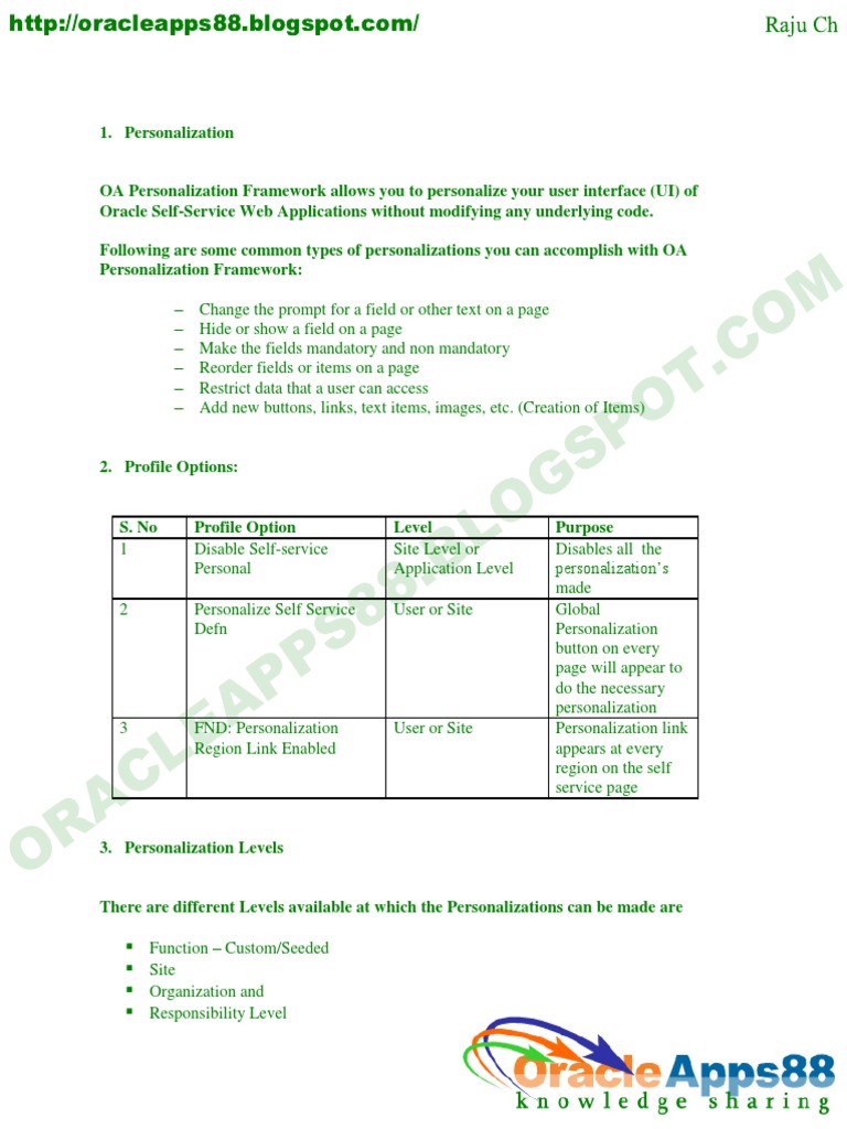 OAF Personalizations PDF | PDF | Hyperlink | Software Engineering