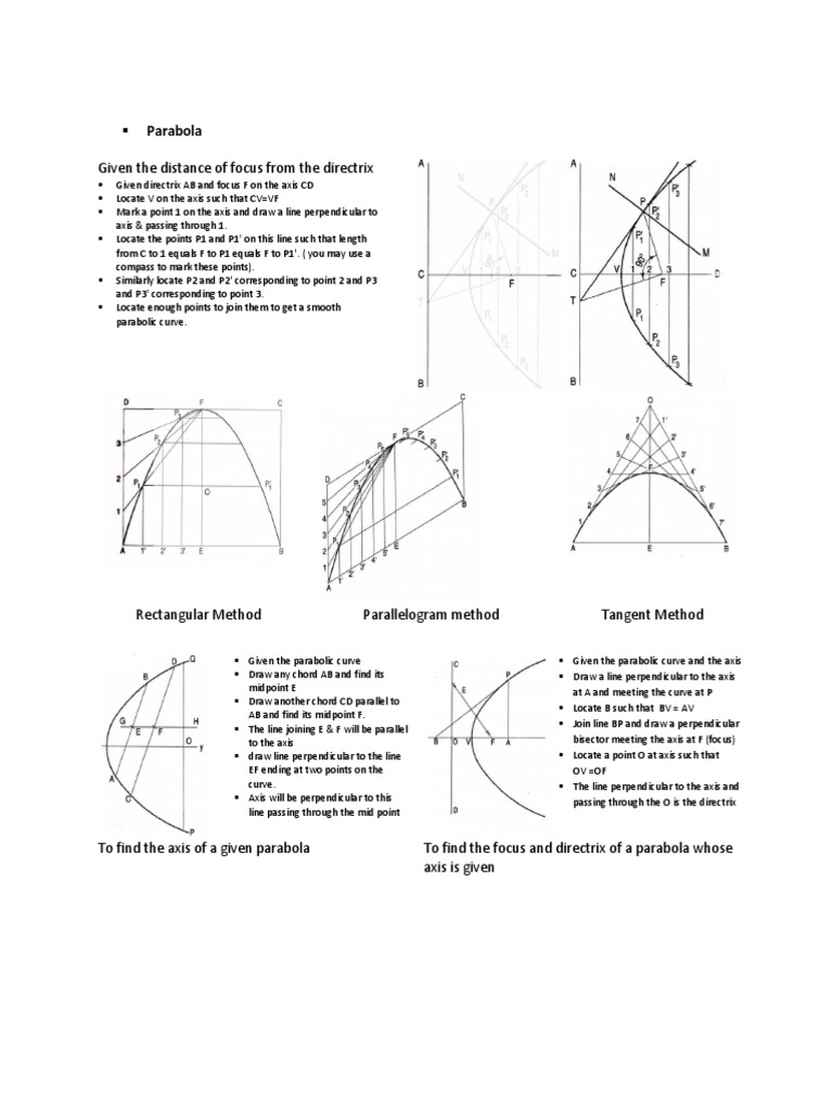 How To Draw A Parabola | PDF