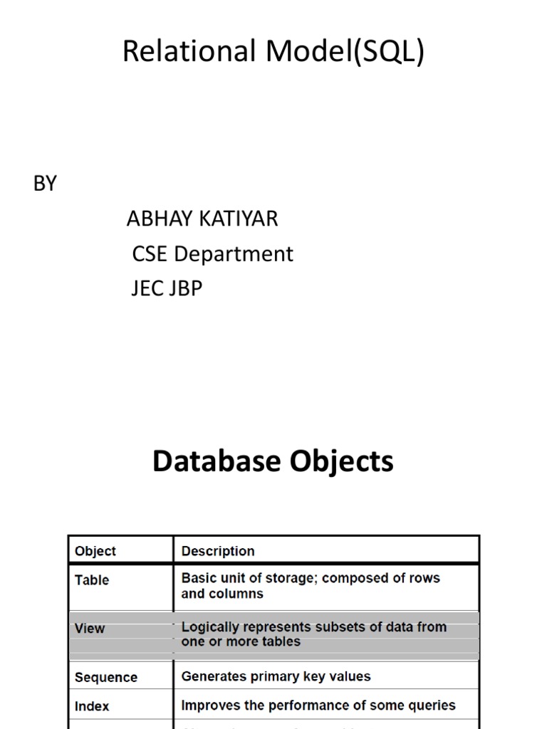 Understanding Database Views | PDF