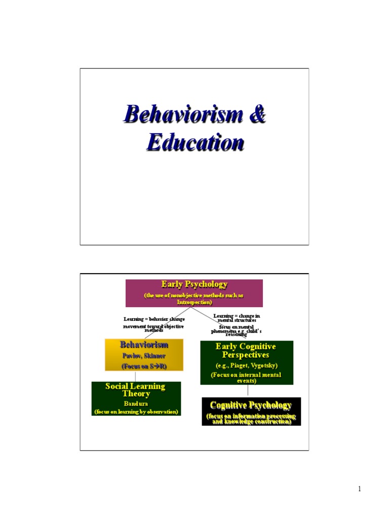 Behaviorism and Education | PDF | Reinforcement | Behaviorism