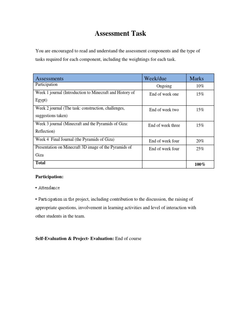 Assessment Task: Assessments Week/due Marks | PDF