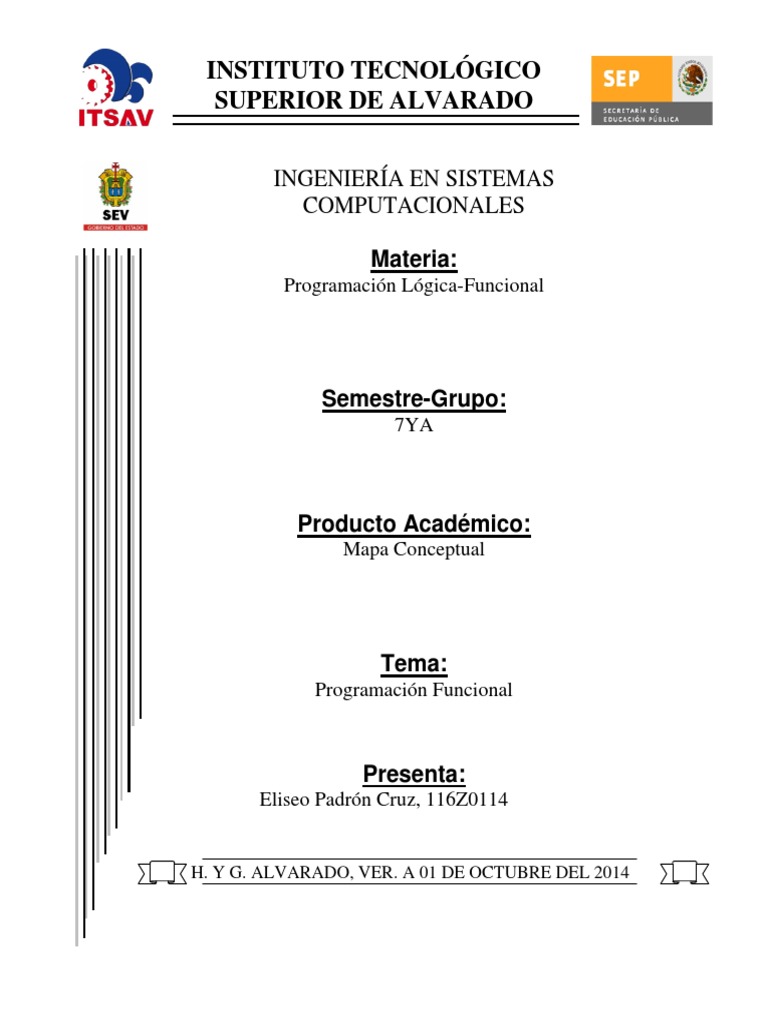 Mapa Conceptual Programación Funcional-Eliseo | PDF | Programacion Funcional | Ingeniería de ...