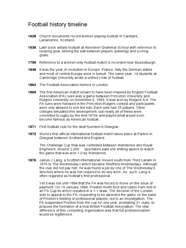 Football History Timeline | Association Football | Fifa World Cup ...