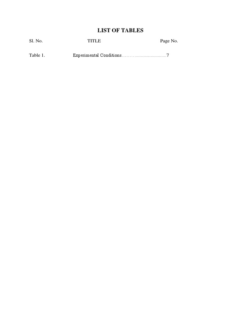 List of Tables: Sl. No. Title Page No. Experimental Conditions ...