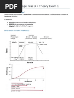 WOMAC Functional Scale | PDF