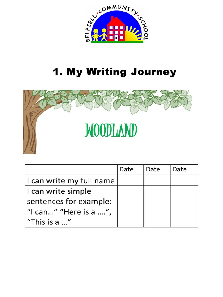 My Writing Journey Overview | PDF | Language Arts & Discipline | Poetry