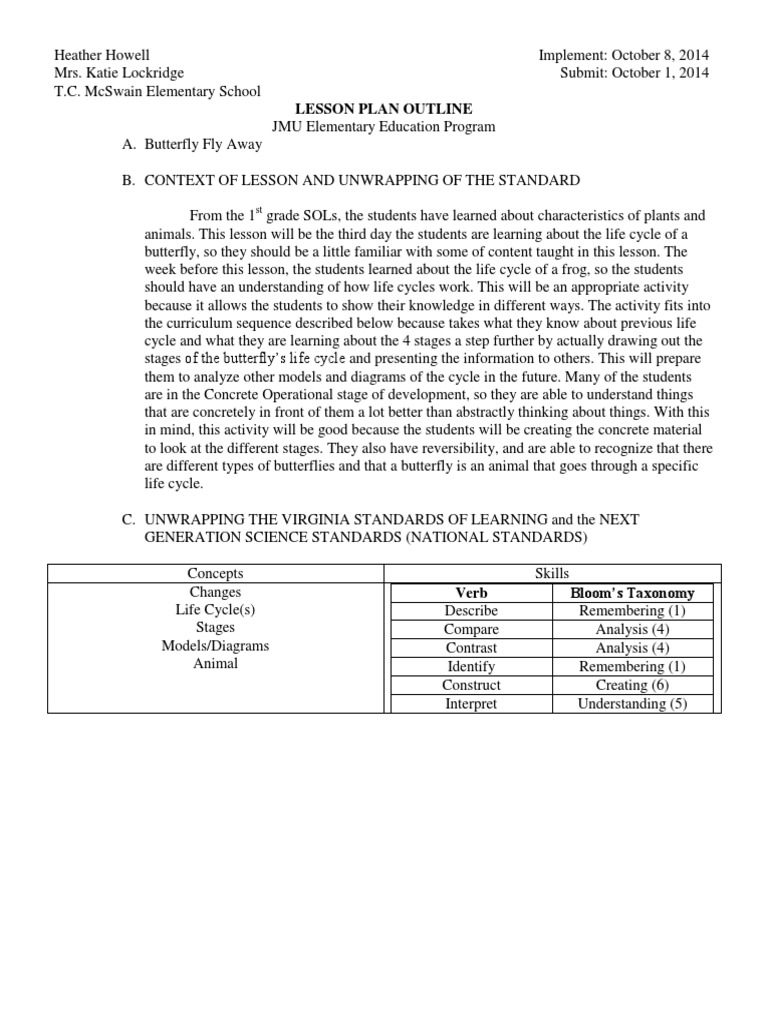 Butterfly Fly Away Lesson Plan | PDF | Pupa | Butterfly