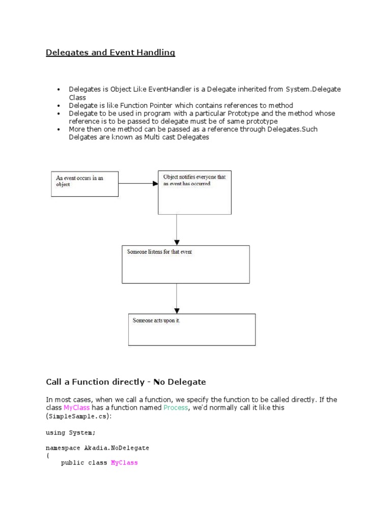 Delegates and Event Handling | PDF | Computers
