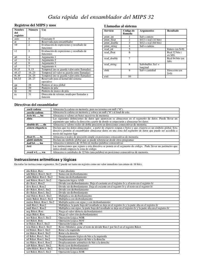 Guia MIPS Reducida | PDF | Poco | Puerta lógica