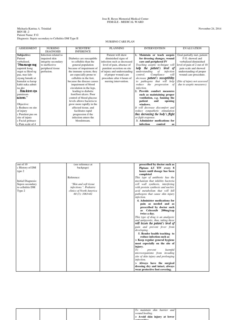 Ineffective Tissue Perfusion secondary to Cellulitis DM Type 2 ...