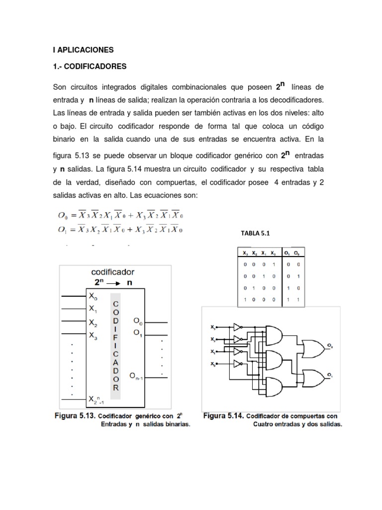 Codificadores y Prioridad en Circuitos | PDF | Áreas de informática ...