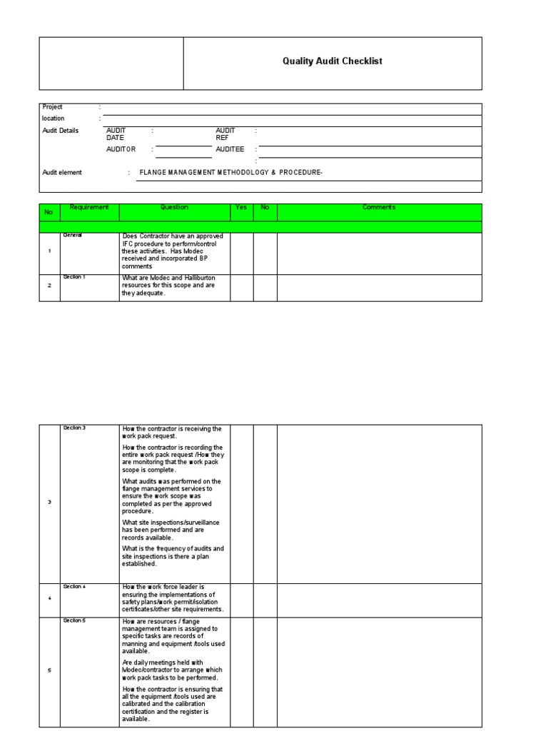 Quality Audit Checklist For Flange Management | PDF