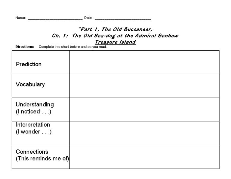 Prediction: "Part 1, The Old Buccaneer, Ch. 1: The Old Sea-Dog at The ...