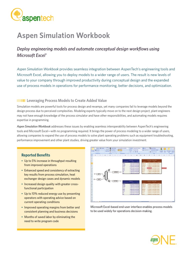 Aspen Simulation Workbook Datasheet | PDF