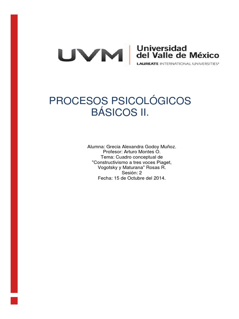 Constructivismo: Piaget, Vygotsky y Maturana | PDF | Constructivismo (filosofía de la educación ...
