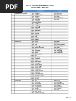 Loading Dock Safety Checklist | Forklift | Truck