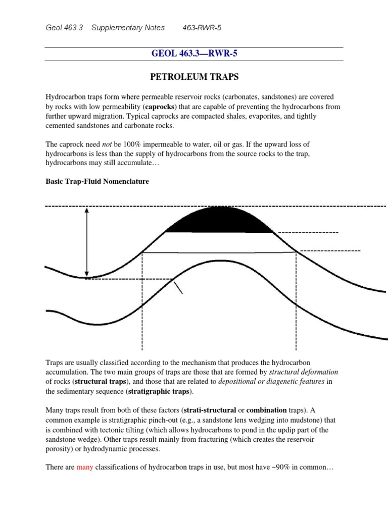 Types of Oil Traps | PDF | Petroleum Reservoir | Fault (Geology)