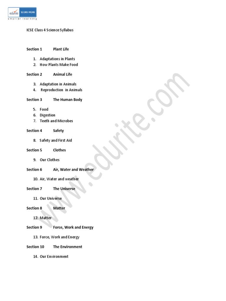 Class 4 ICSE Science Syllabus | PDF | Natural Environment | Organisms