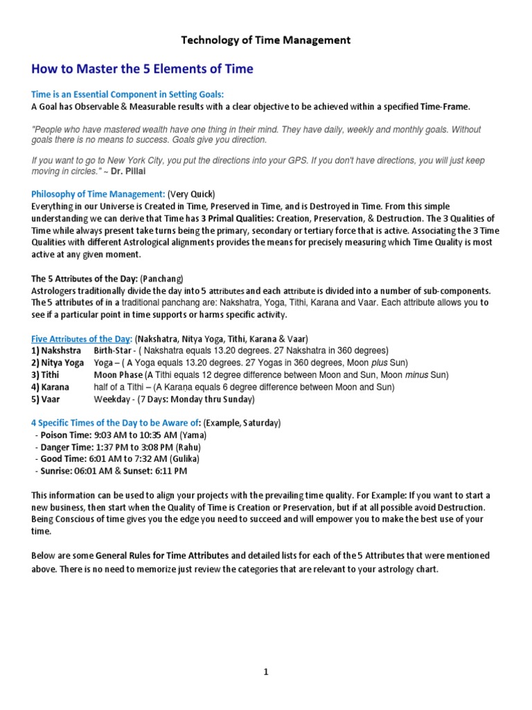 tarabalam 7 | Esoteric Cosmology | Astrology