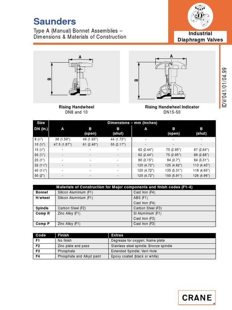 Saunders Type A (Manual) Bonnet Assembly Dims. | PDF