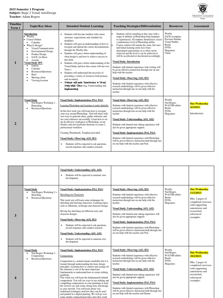 Visual Arts/Design Course Overview 2015 | PDF | Color | Composition ...