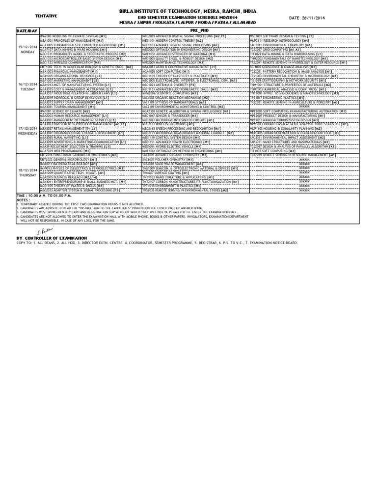 End Semester Exam Schedule 2014 | PDF | Sensor | Nanotechnology