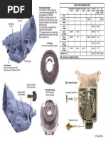GM 10-Bolt Differential Guide | PDF | Industries | Chevrolet