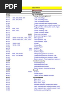 T2sch100-Fill-20e - Balance Sheet Information | PDF | Retained Earnings ...