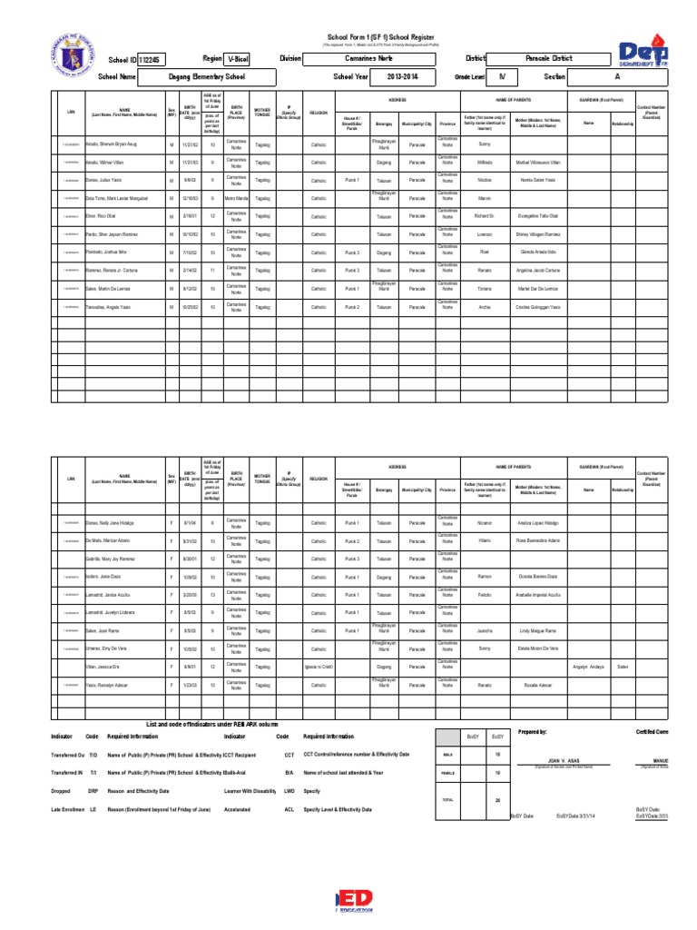 Deped School Forms Spread Sheet | PDF | Teachers | Curriculum