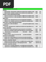 Glagoli Proslo Sadasnje I Buduce Vrijeme 4razred Kviz | PDF