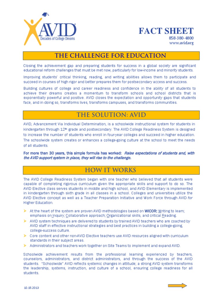 Avid Fact Sheet | PDF | Quality Of Life | Sharing